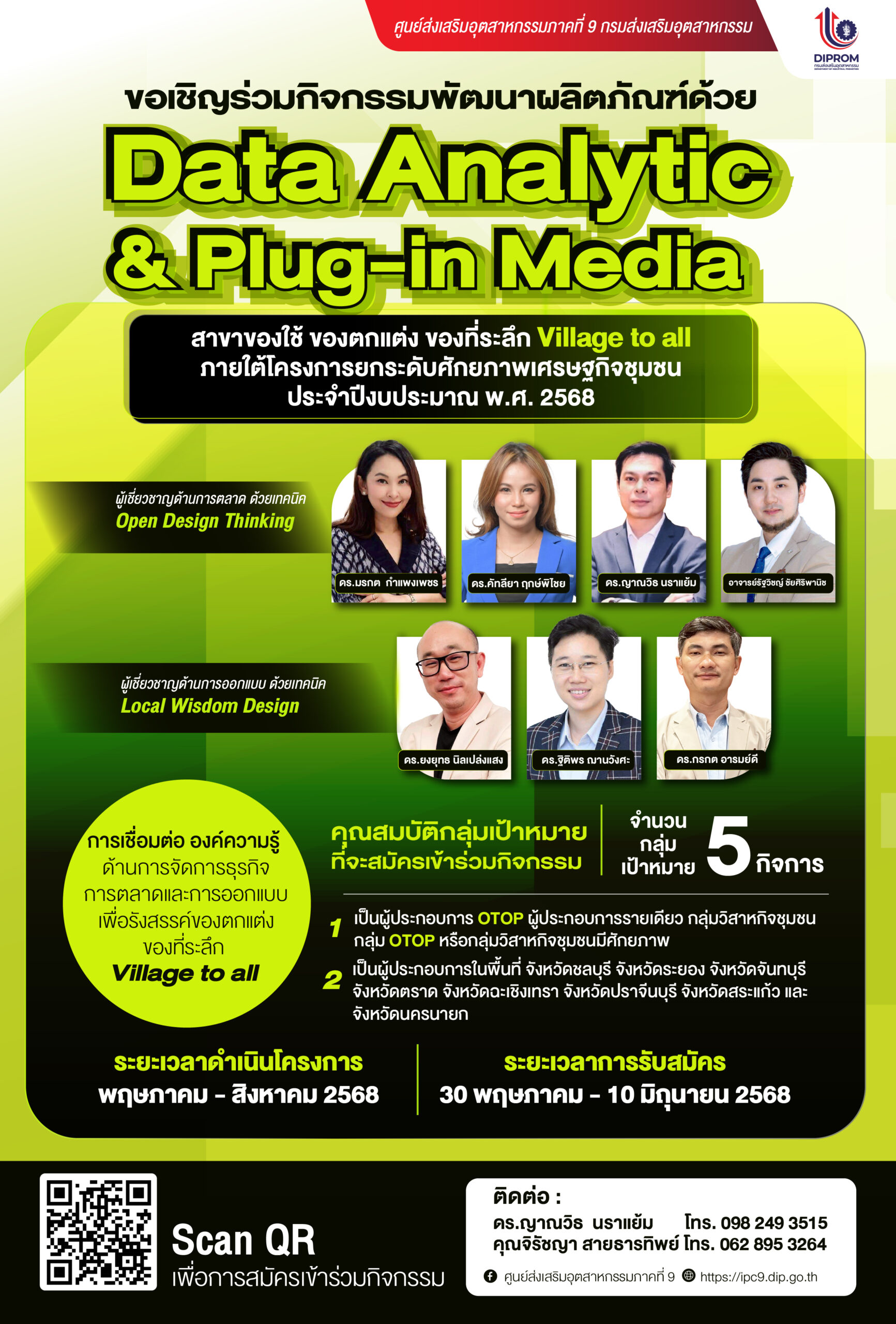 รับสมัคร 5 กิจการเพื่อพัฒนาผลิตภัณฑ์ด้วย Data Analytic & Plug-in Media ...